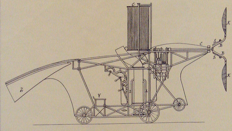 Clement Adler’in Buhar Gücü İle Çalışan İlk Uçağını Yapması - Evrim Ağacı
