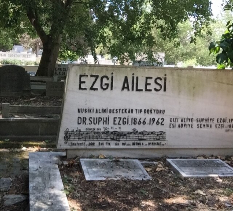 TÜRK MUSİKİSİNE ADANMIŞ BİR ÖMÜR: DOKTOR SUPHİ EZGİ - Evrim Ağacı