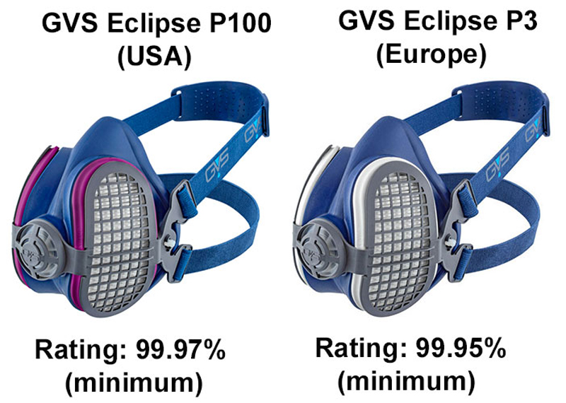 N95, FFP3 ve FFP2 Maskeleri Nedir ve Bu Maskelerin Cerrahi Maskelerden ...