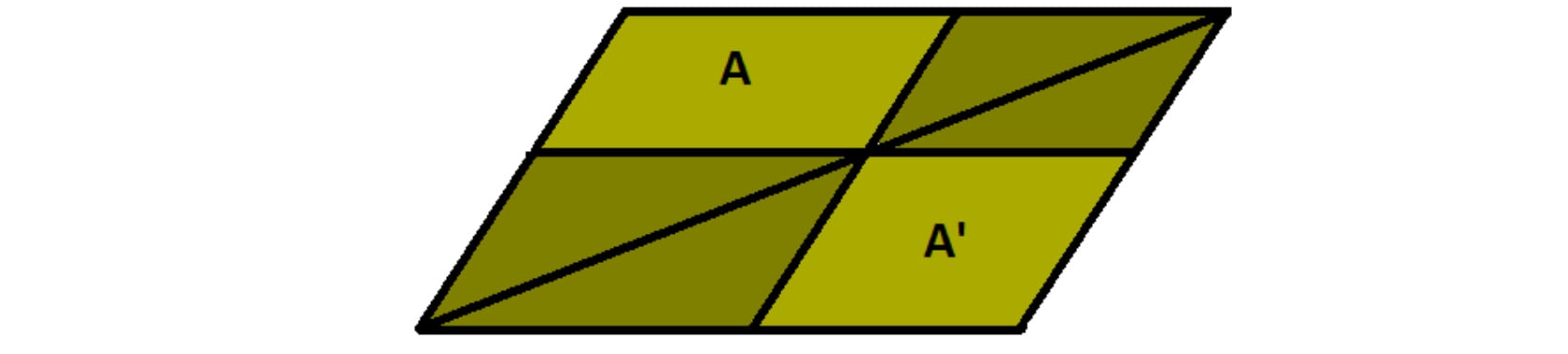 Paralelkenar Nedir? Paralelkenar ile İlgili Formüller ve Özellikler ...