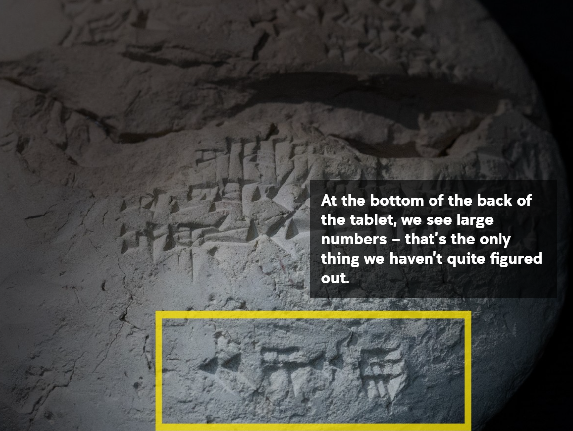 3700 Yıllık Si.427 Tableti: İstanbul Arkeoloji Müzesi, Geometri ile ...