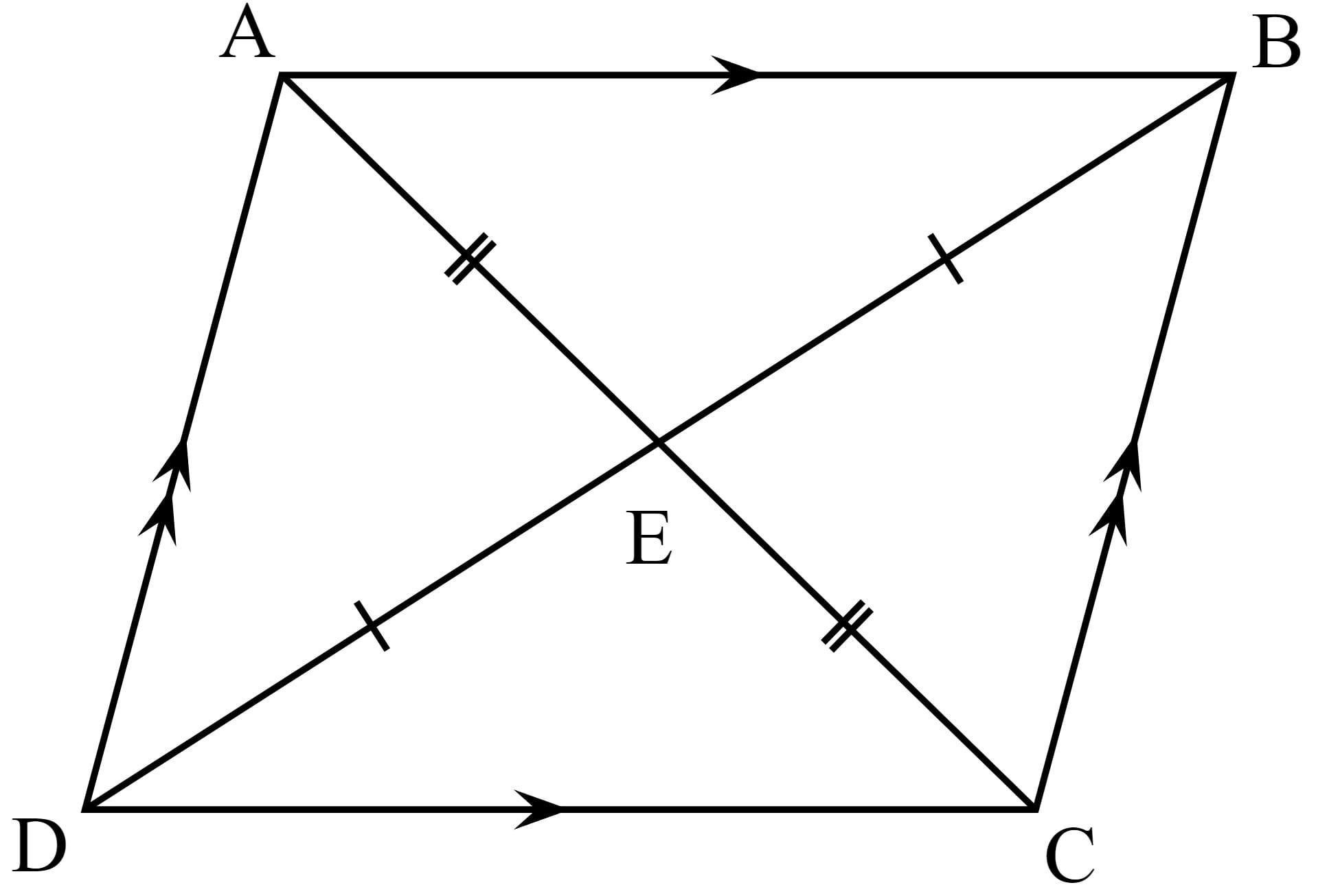 Paralelkenar Nedir? Paralelkenar ile İlgili Formüller ve Özellikler ...