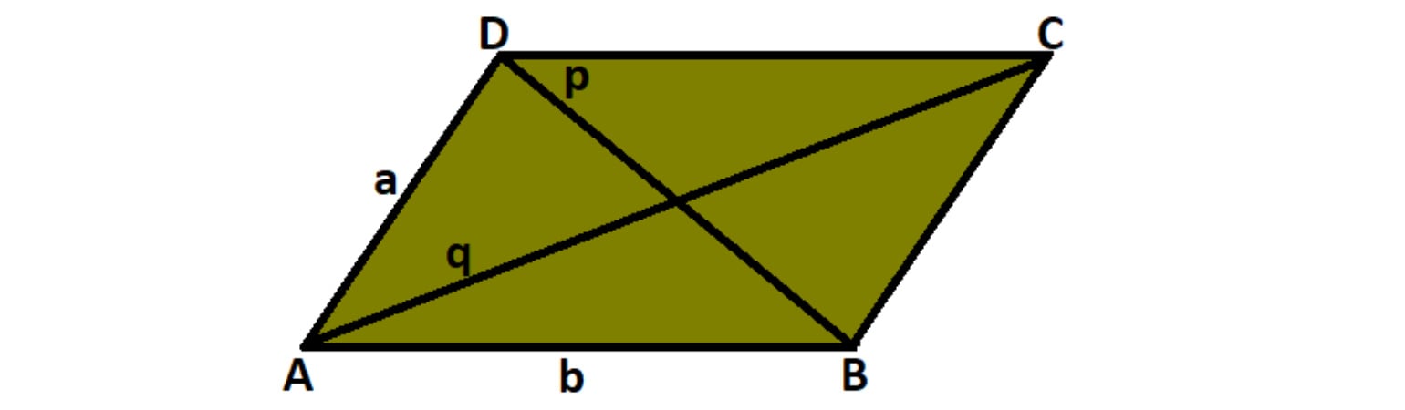 Paralelkenar Nedir? Paralelkenar ile İlgili Formüller ve Özellikler ...