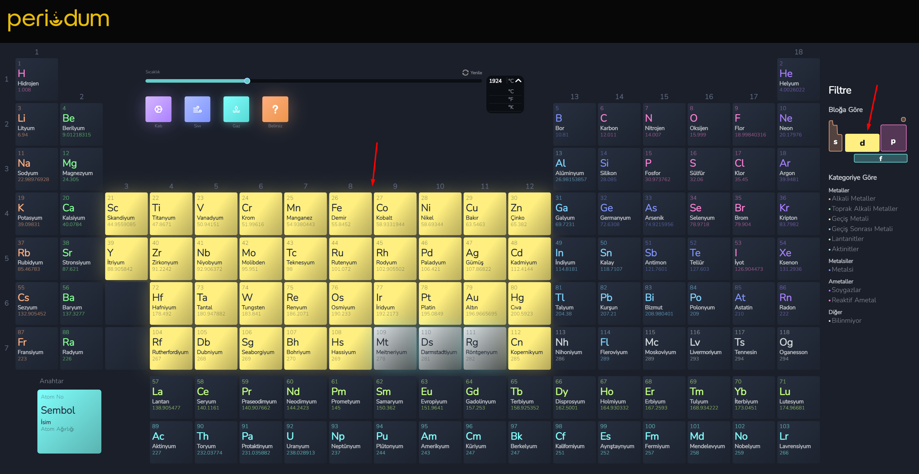 Periodum: Türkiye'nin Periyodik Tablosu Şimdi Yayında! - Evrim Ağacı