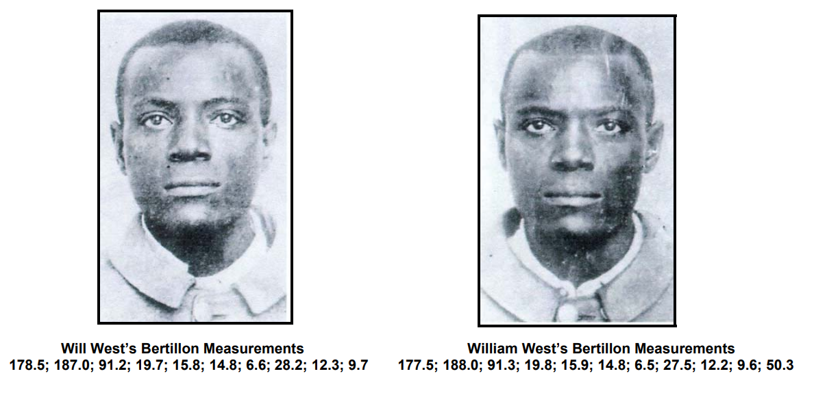 Science of Solving Murder: Evidence that Leads to the Culprit - Evrim Ağacı