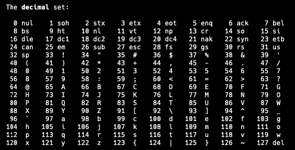 Windows 1.0 gibi Seksenlerden Kalma bilgisayarlar neden çok farklı ...