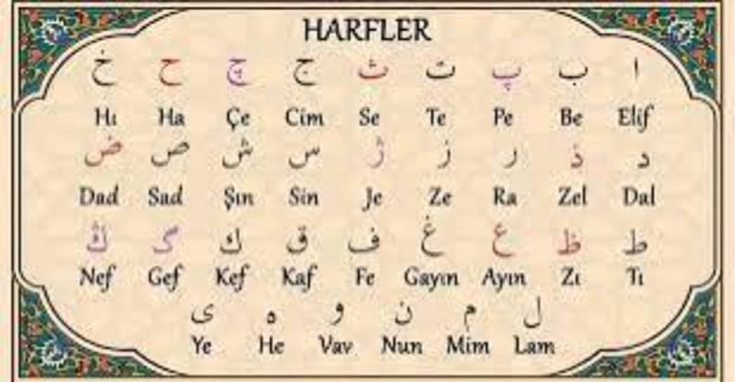 Harf inkılabının önemi nedir? | Soru & Cevap - Evrim Ağacı